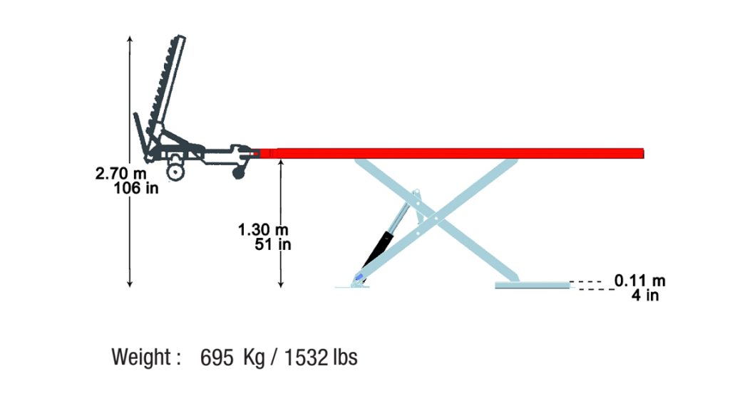 Celette X-One Platform Bench - Entry (BX.X110.3900) - Bodyshop Solutions