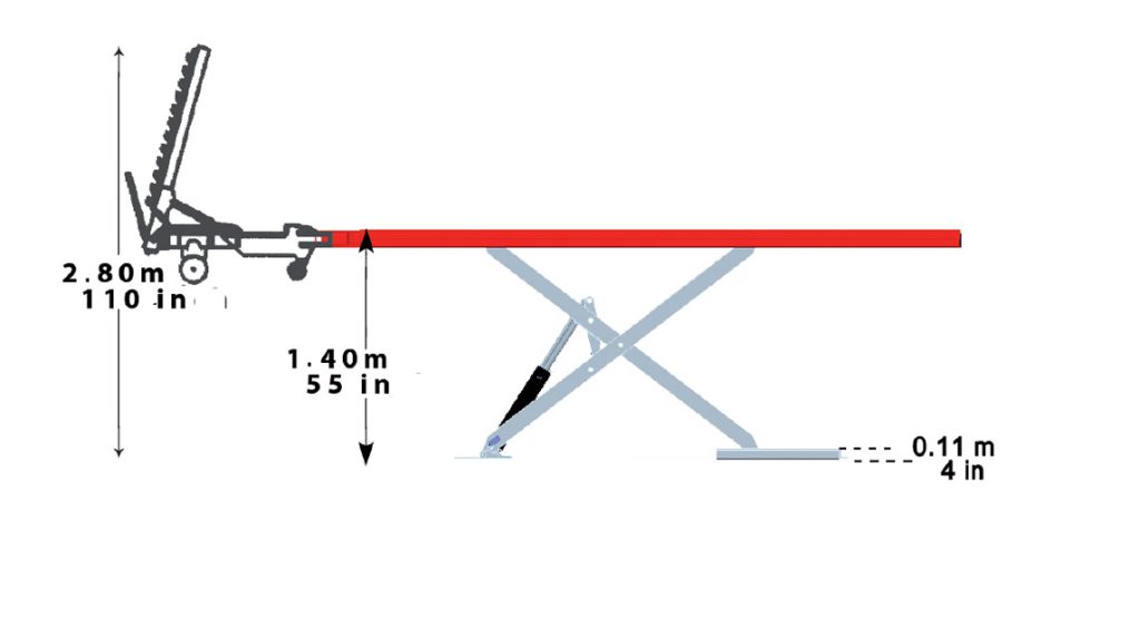 Celette X-Trac - Standard - Bodyshop Solutions